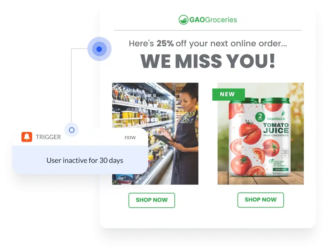 Omnichannel Communications for Retail Marketing | Taylor